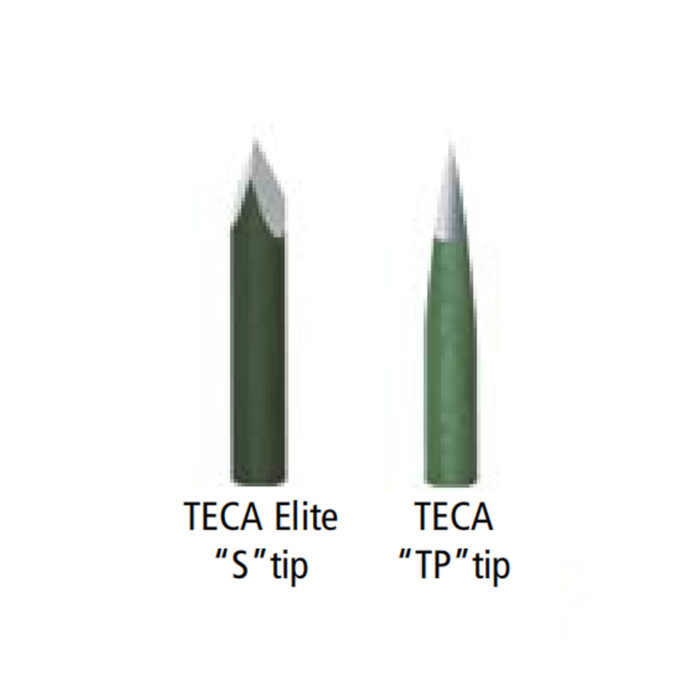 Monopolar Needle Electrodes – PraxisMed Technologies Inc.