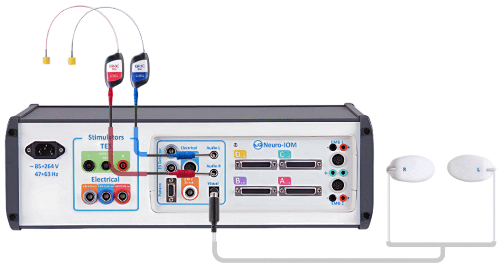 NEUROSOFT NEURO-IOM – PraxisMed Technologies Inc.
